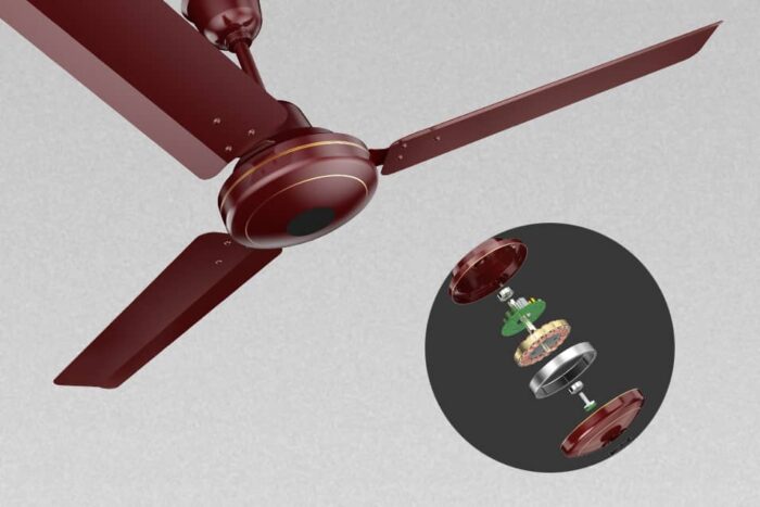 The evolution of BLDC fans - Goldmedalindia