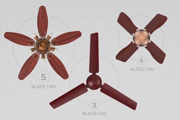 How Many Blades Should Your Ceiling Fan Have?