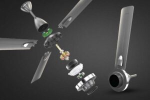 Understanding Parts of a Ceiling Fan: Names & Their Functions